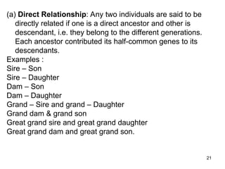 Computation of Inbreeding coefficient and coefficient of relation ship ...