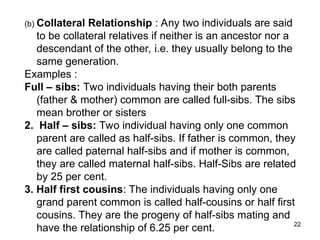 Computation of Inbreeding coefficient and coefficient of relation ship ...