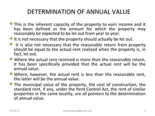 Computation of income from house property | PPT
