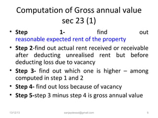 Computation of income from house property | PPT