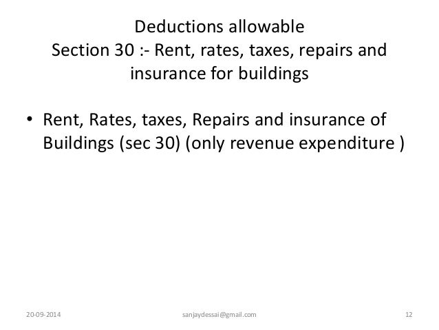 Computation of Profits & Gains of Business or Profession