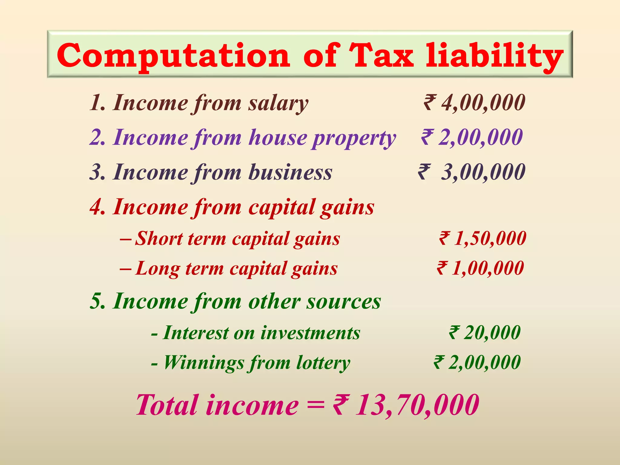 Computation of tax liability | PPTX