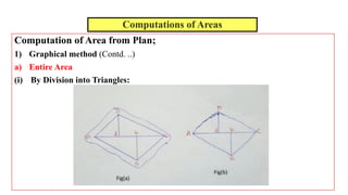 Computations of areas and volumes.pdf for engineers | PDF