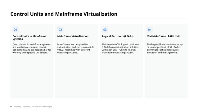 Exploring Computing Concepts and Technologies | PPT