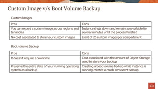 Oracle Cloud Infrastructure – Compute | PPT