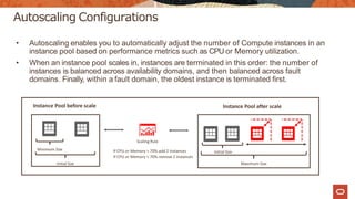 Oracle Cloud Infrastructure – Compute | PPT