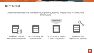Oracle Cloud Infrastructure – Compute | PPT