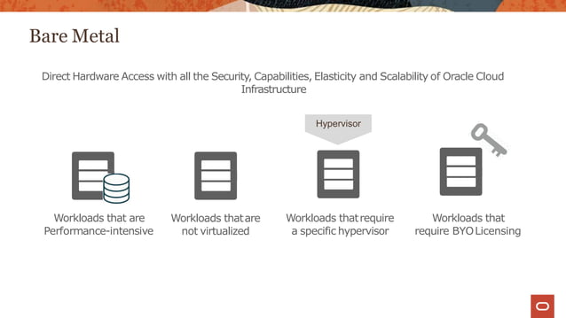 Oracle Cloud Infrastructure Compute Ppt