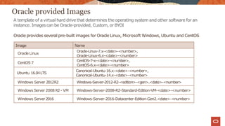 Oracle Cloud Infrastructure – Compute | PPT