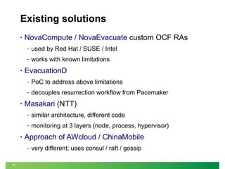 Compute node HA - current upstream development | PPT