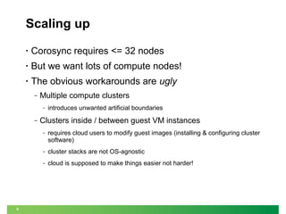 Compute node HA - current upstream development | ODP
