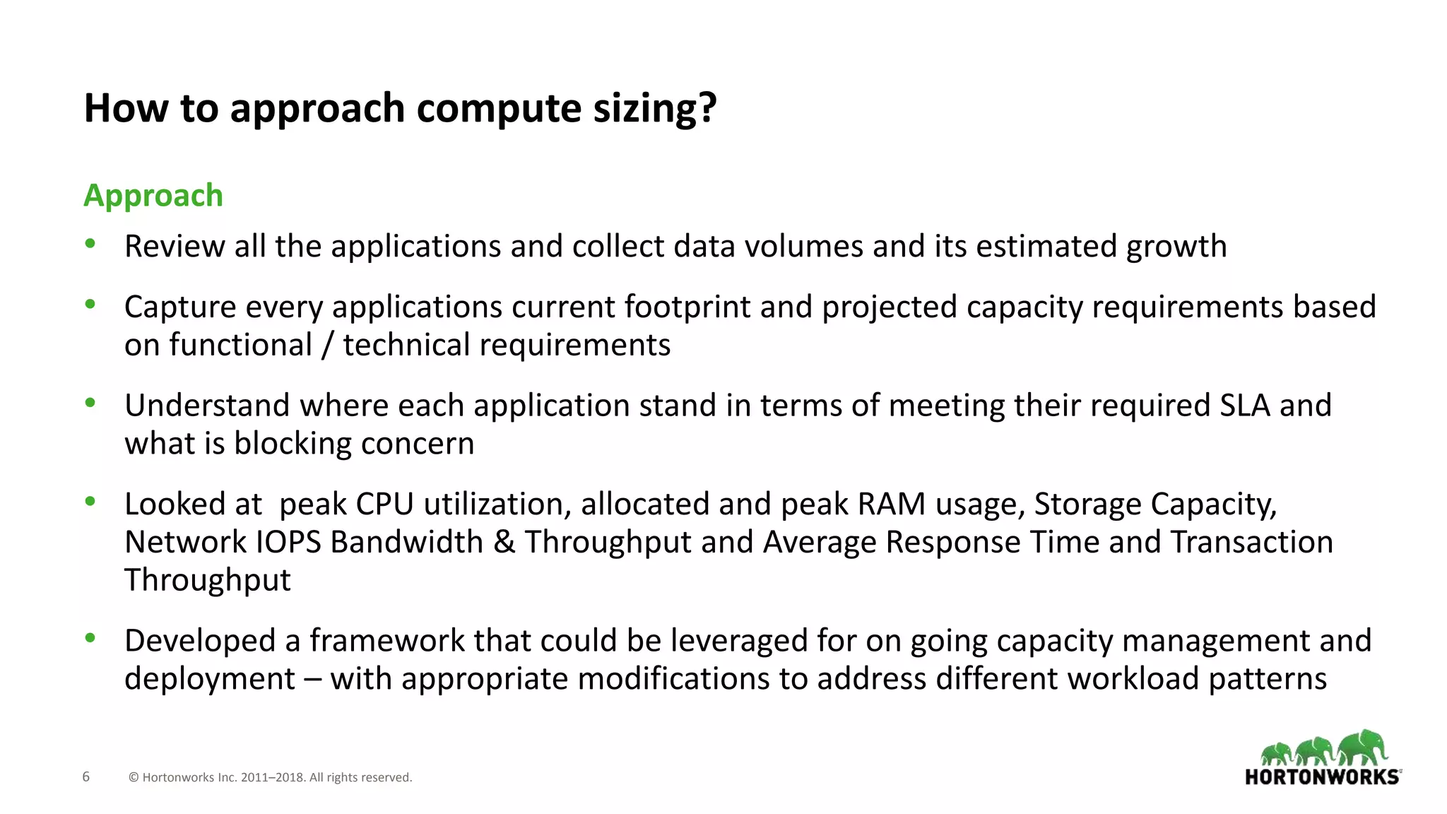 Compute-based sizing and system dashboard | PPT