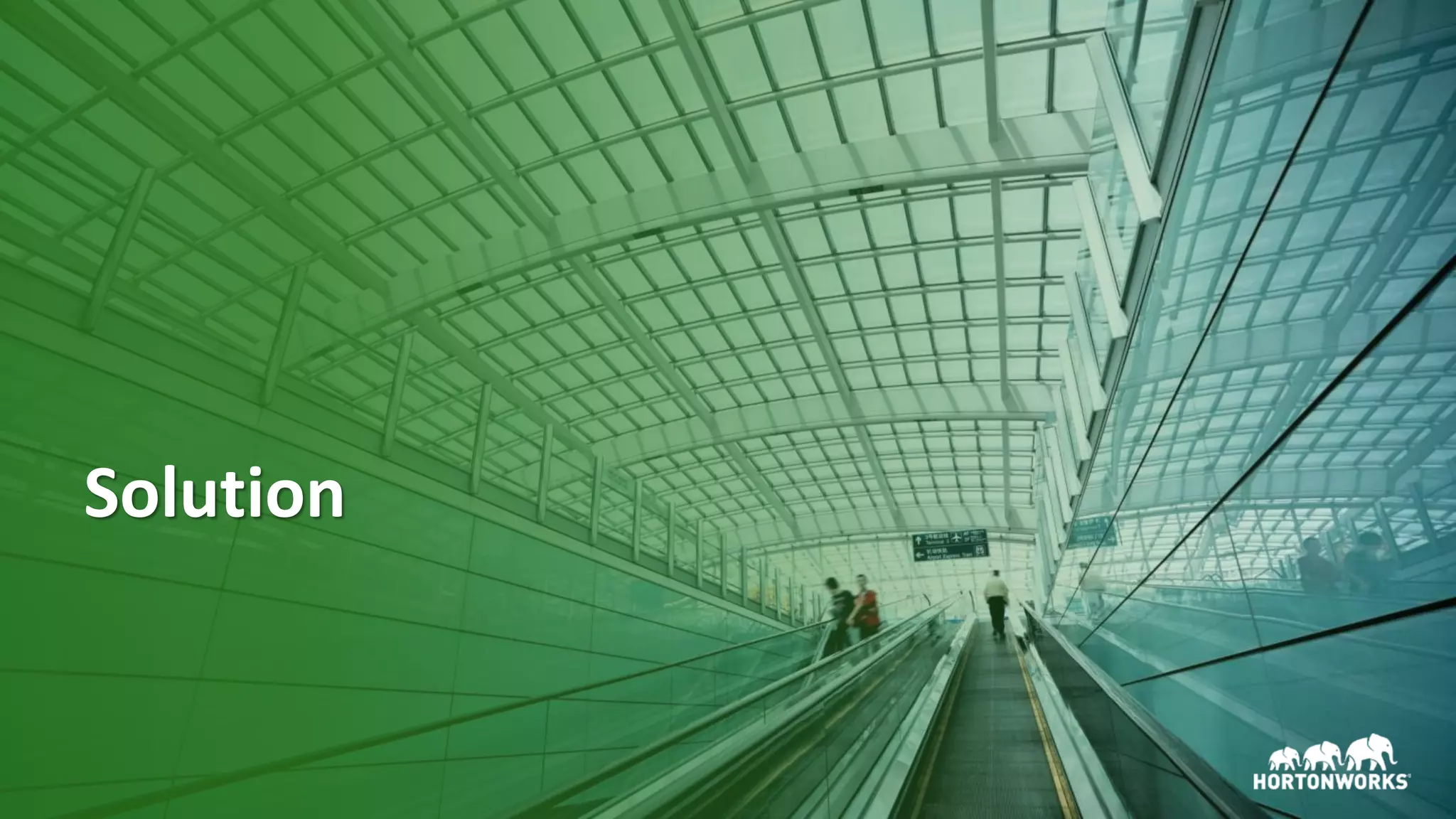 Compute-based sizing and system dashboard | PPT