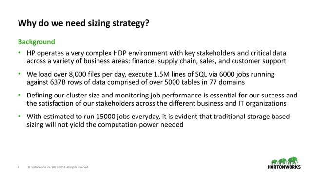Compute-based sizing and system dashboard | PPT