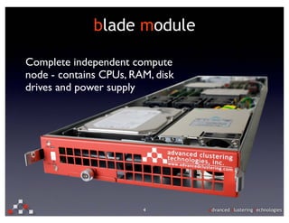Compute Blades | PPT