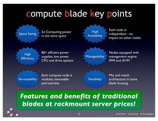 Compute Blades | PPT