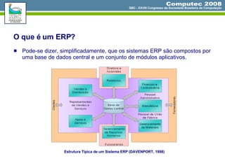 Implantação de um ERP - Vantagens e Dificuldades | PPT