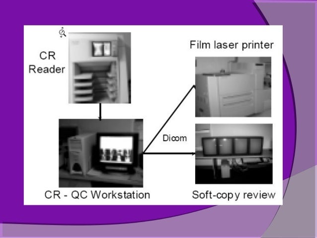 Computed radiography