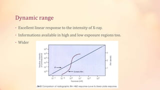 Computed radiography | PPTX