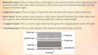 Computed radiography | PPTX
