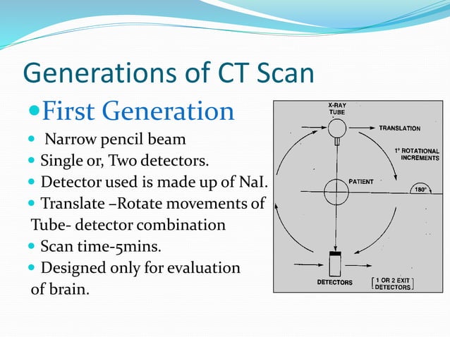 Computed tomography | PPTX