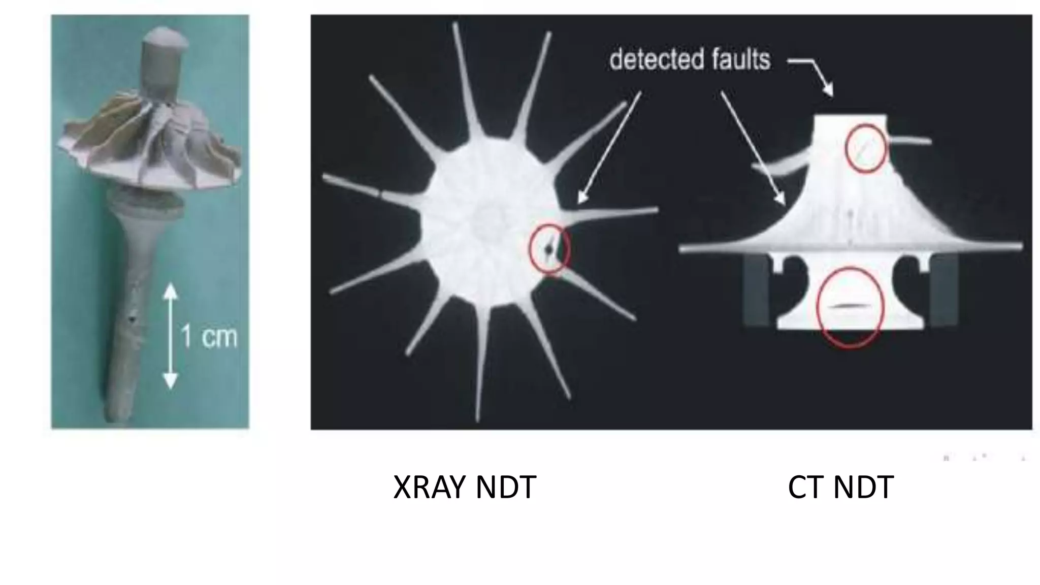Computed Tomography (ct),CT scan NDT | PPTX