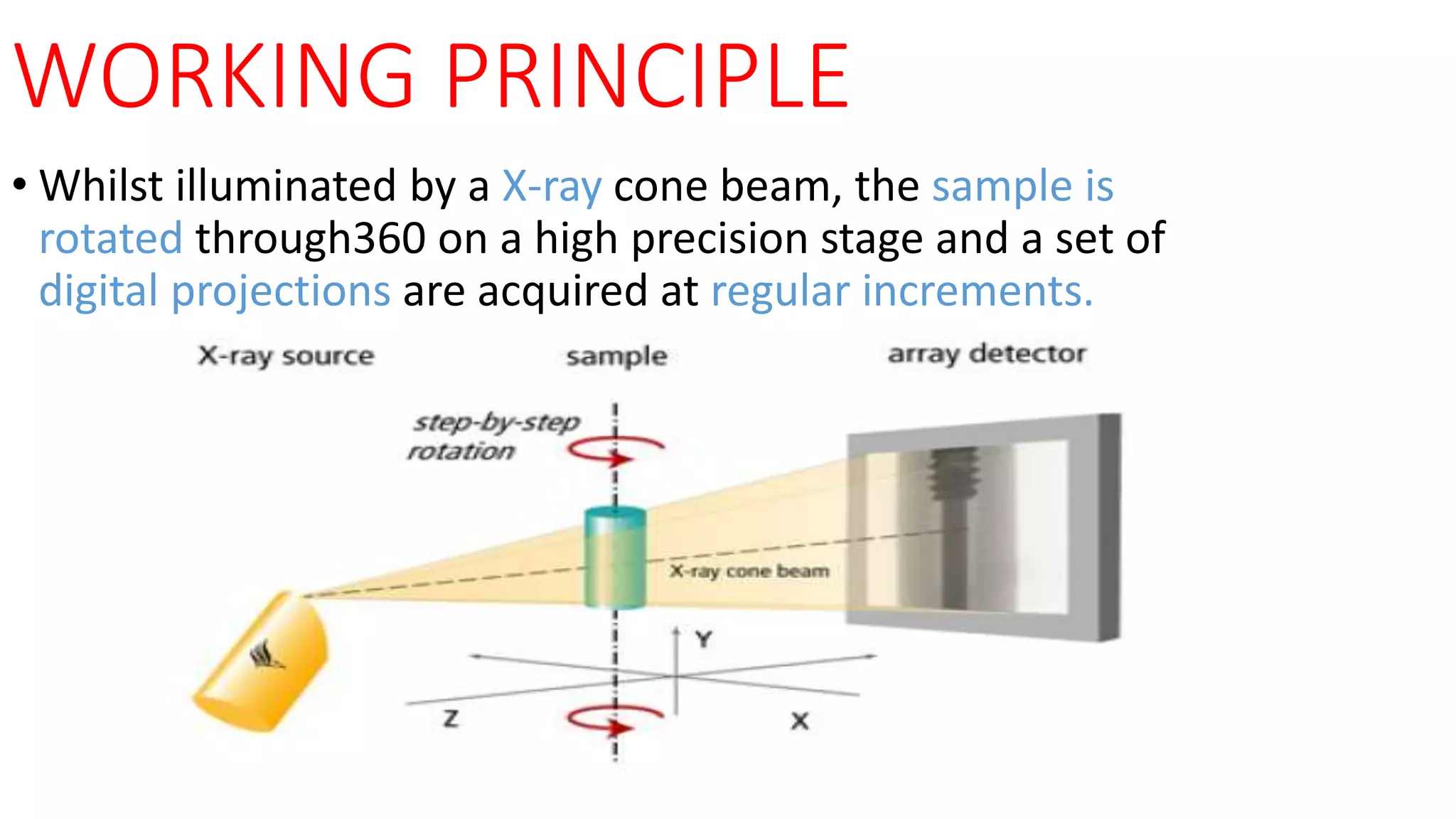 Computed Tomography (ct),CT scan NDT | PPTX