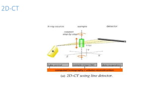 Computed Tomography (ct),CT scan NDT | PPTX