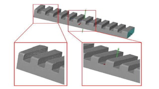 Computed Tomography (ct),CT scan NDT | PPTX