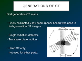 Computed Tomography.pptx