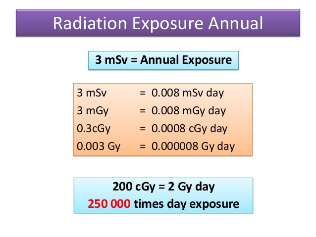 Computed tomography - radiation exposure