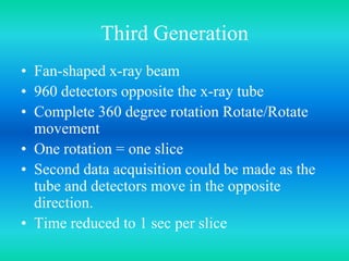 Computed tomography basics | PPTX