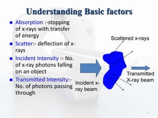 Computed tomography by jay&jay | PPTX