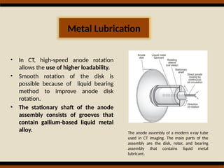 Computed_tomography_tube_and_its_advancements_by_Joginder.pptx