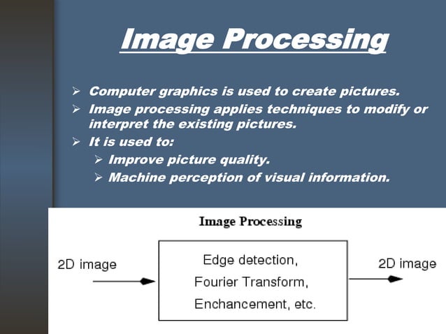 Compute graphics | PPT Compute graphics | PPT