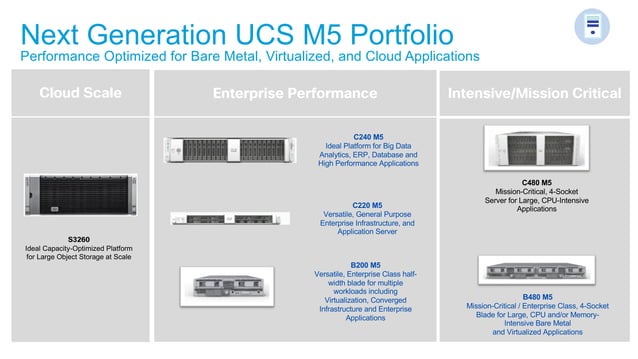 Compute Infrastructure for Hybrid Cloud | PDF