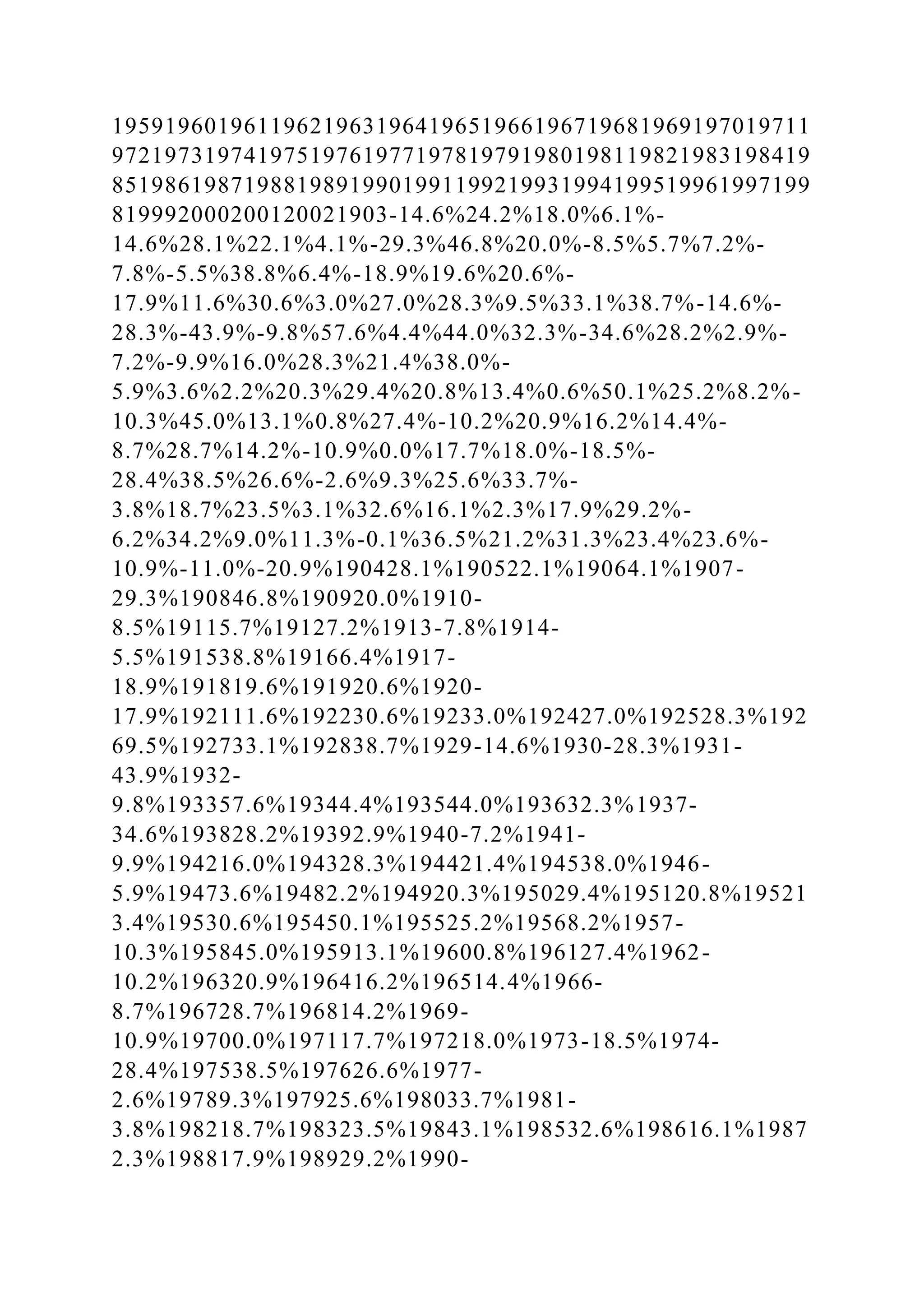 Compute IRR and NPV in Microsoft Excel 1.IRR Function .docx