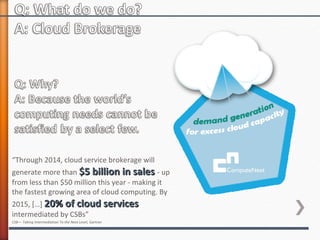 ComputeNext | Public Cloud Providers | PPT