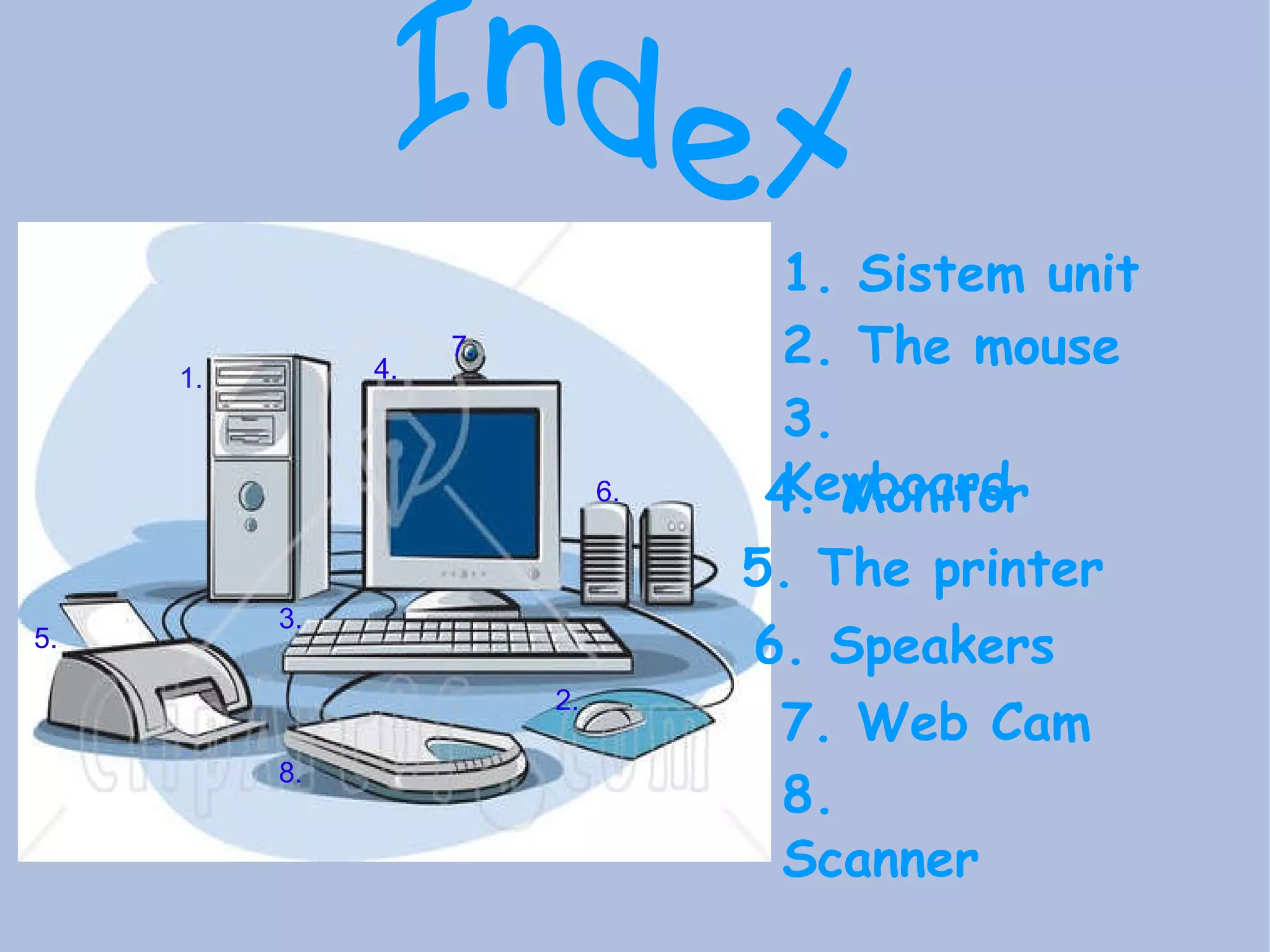 Parts of the Computer | PPT