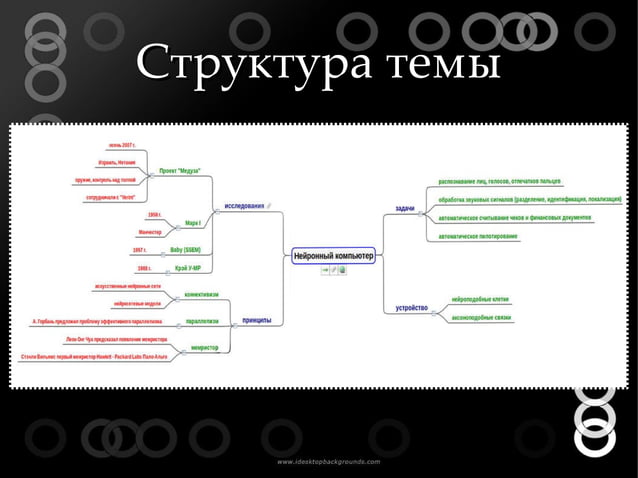 Neurocomputer | PPT | Computing | Technology & Computing