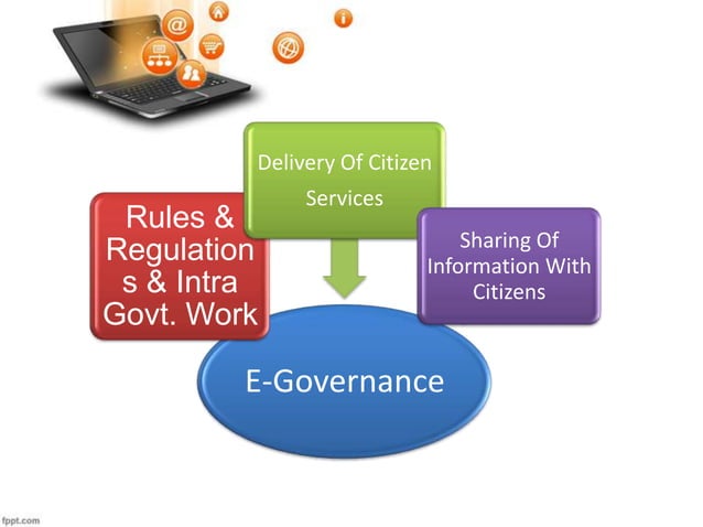 Societal Impact Of IT | PPTX