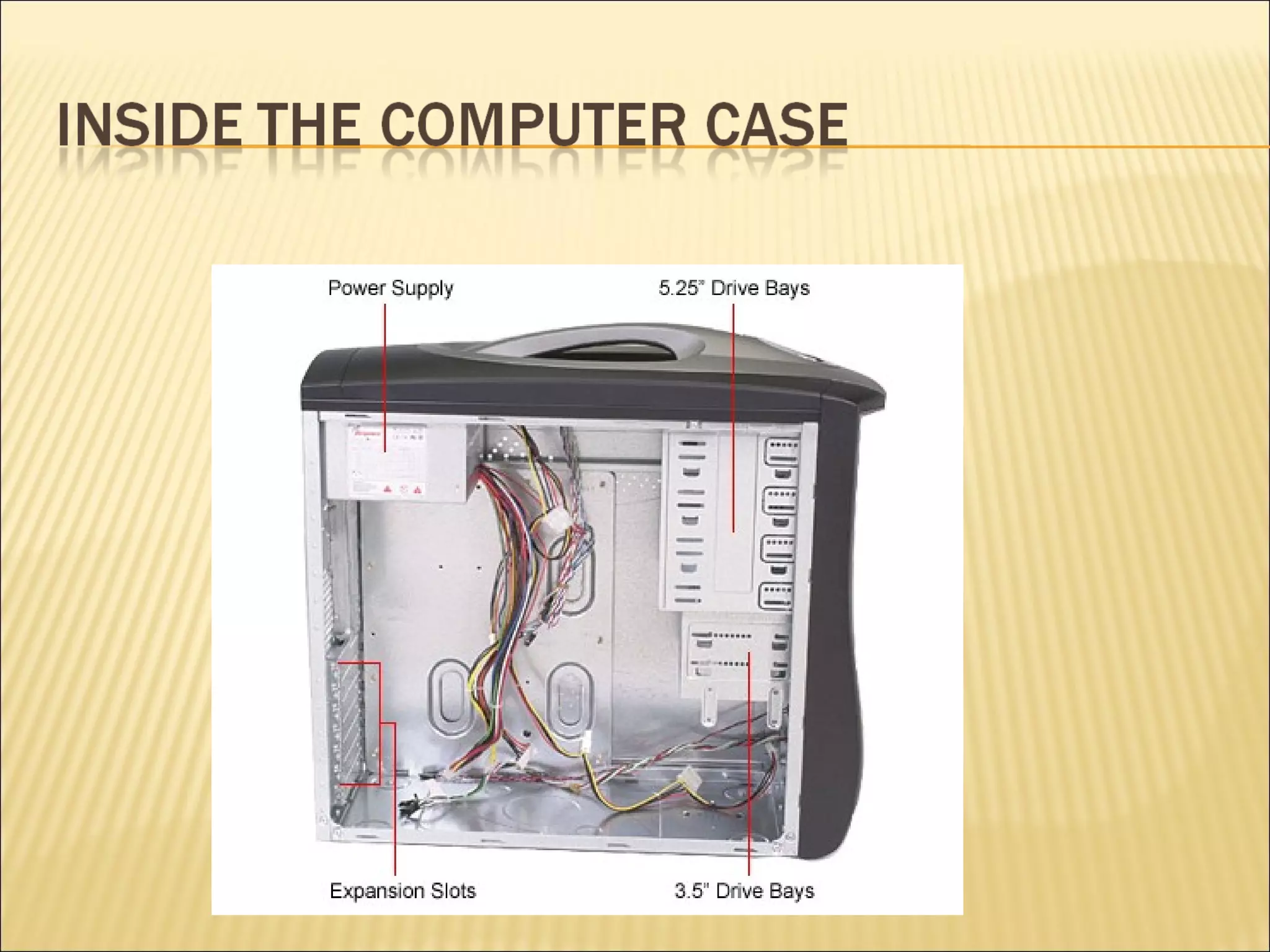 Computer for class 6th | PPT