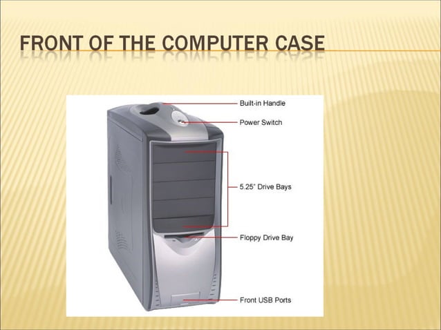 Computer for class 6th | PPT