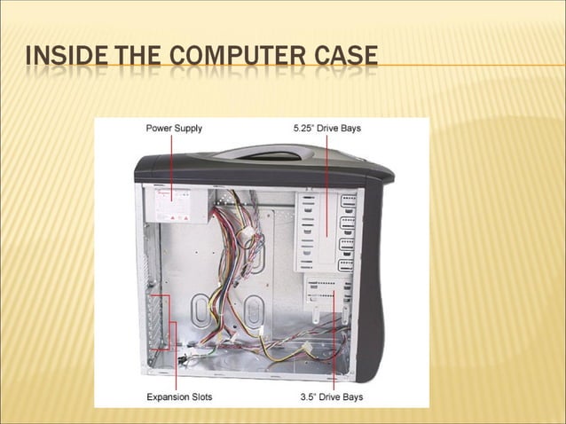 Computer for class 6th | PPT