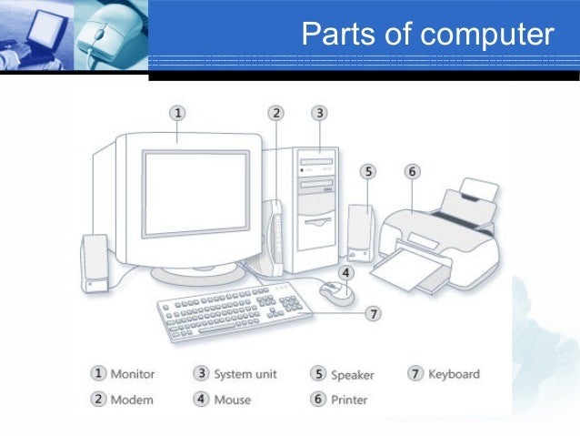 Computer