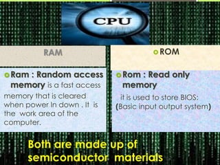 computerComputer | PPT