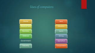 What is Computer and Uses of Computer in modern ERA. | PPT