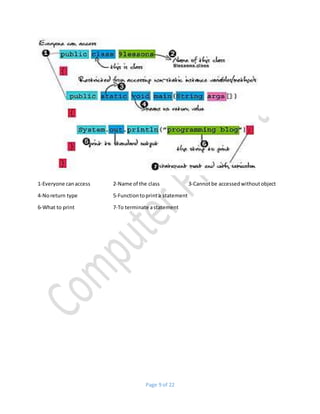 Basics of Java | PDF