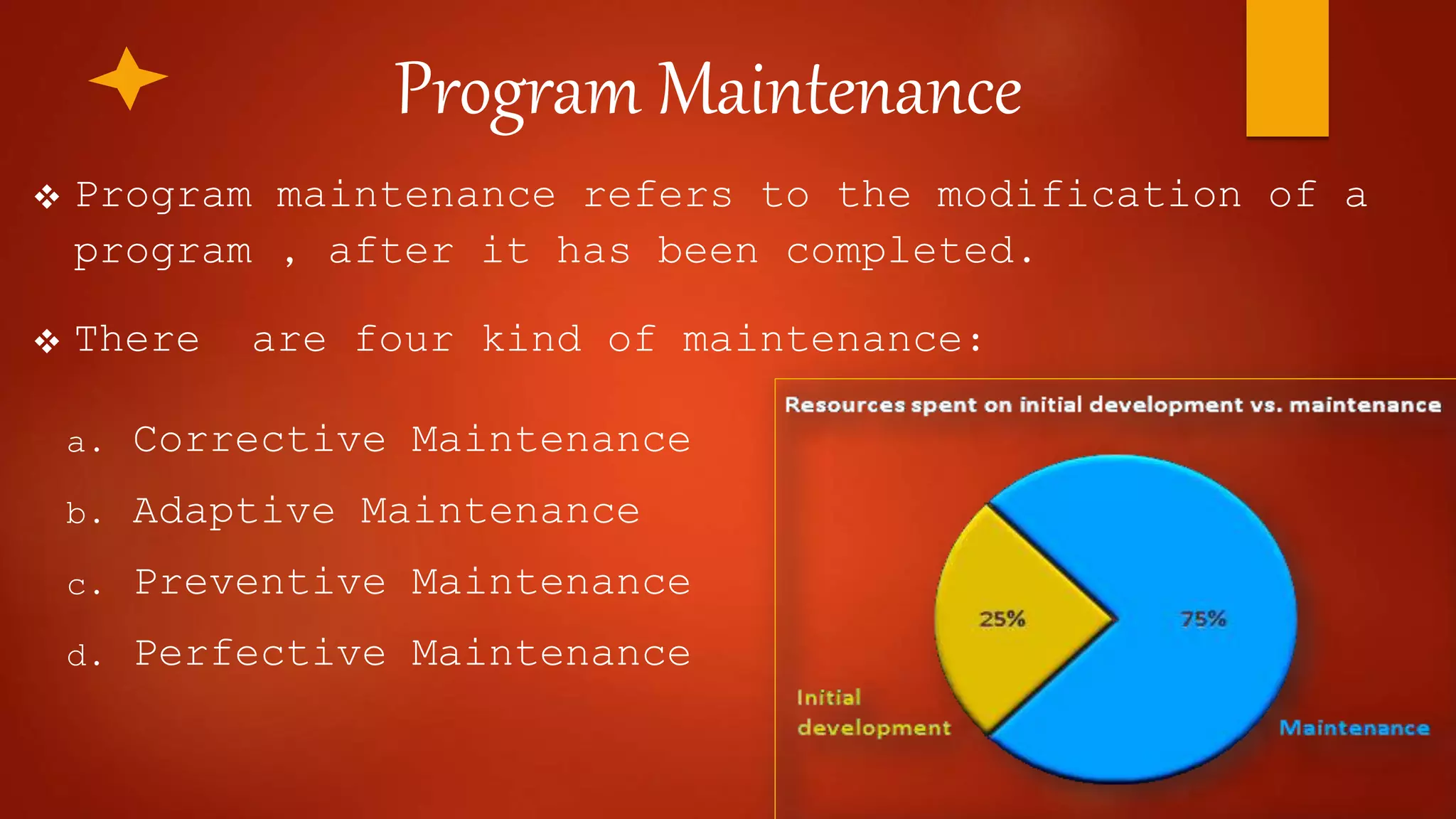 Programming maintenance - Programming methodology | PPT Programming maintenance - Programming methodology | PPT