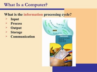 Computer | PPT
